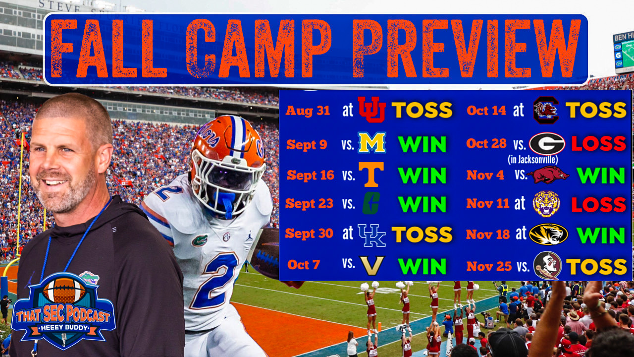 Florida Gators 2023 Fall Camp Preview, Schedule Breakdown & Record ...